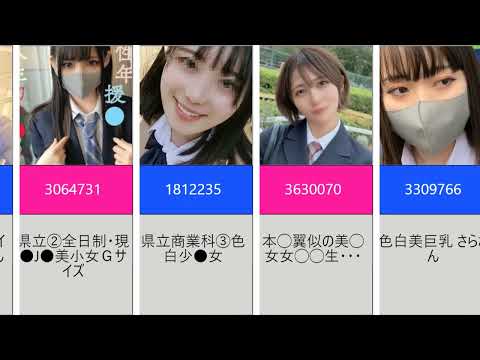 FC2-PPV-xxxxxxxの動画のデイリー再生数推移：【FC2】JK女子校生制服 - デジタルクリエイターズ